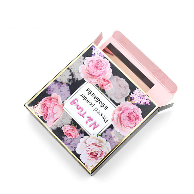 Custom Card Boxes for Your Products | C MIC